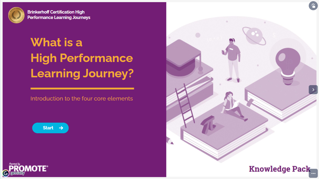 Create interactive content with Genially – Promote International