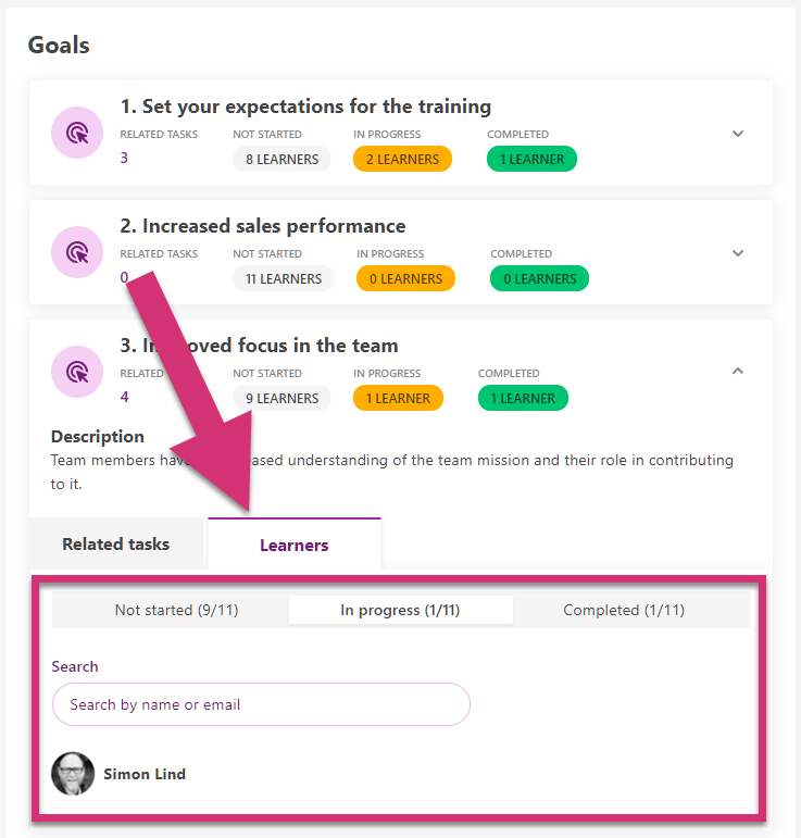 Release Information - April 20 2022 – Promote International