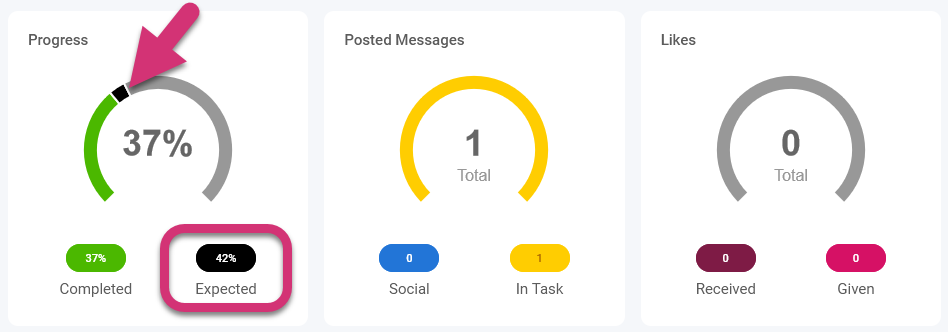 Release Information - August 25 2022 – Promote International